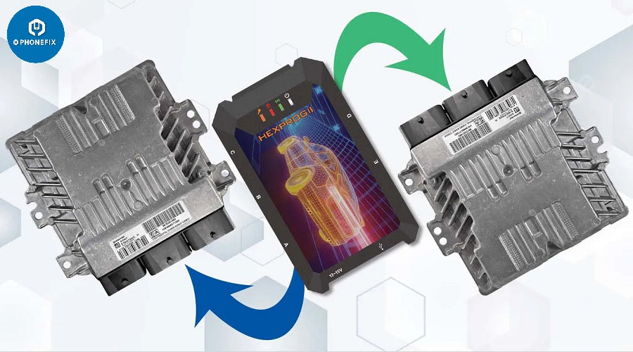 From Concept to Completion: How to Successfully Clone an ECU