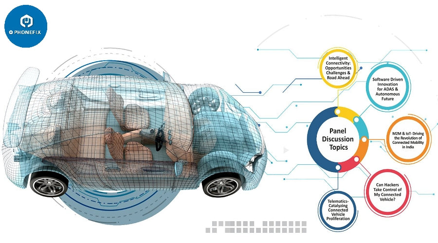 The World of Car ICs: A Diverse Landscape