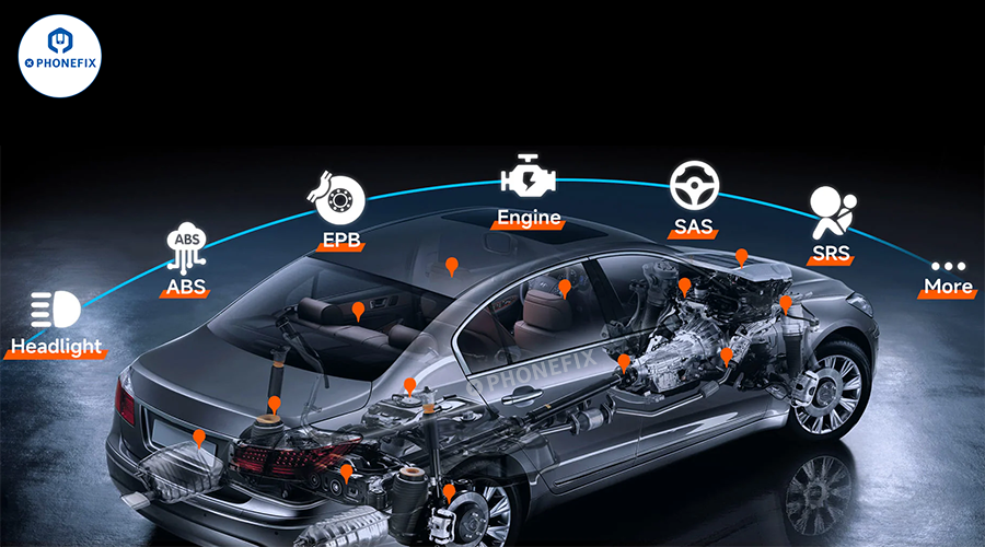 Is Your Car Acting Up? Signs Your ECU Might Need Repair or Replacement