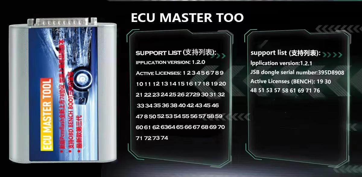 78 IN 1 ECU Master Tool Chip Tuning Ecumaster ECU Programmer