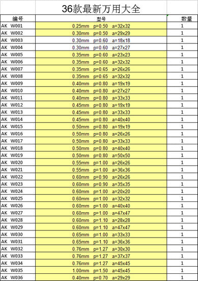 36Pcs bga reballing stencil kit Template Reballing Rework Net