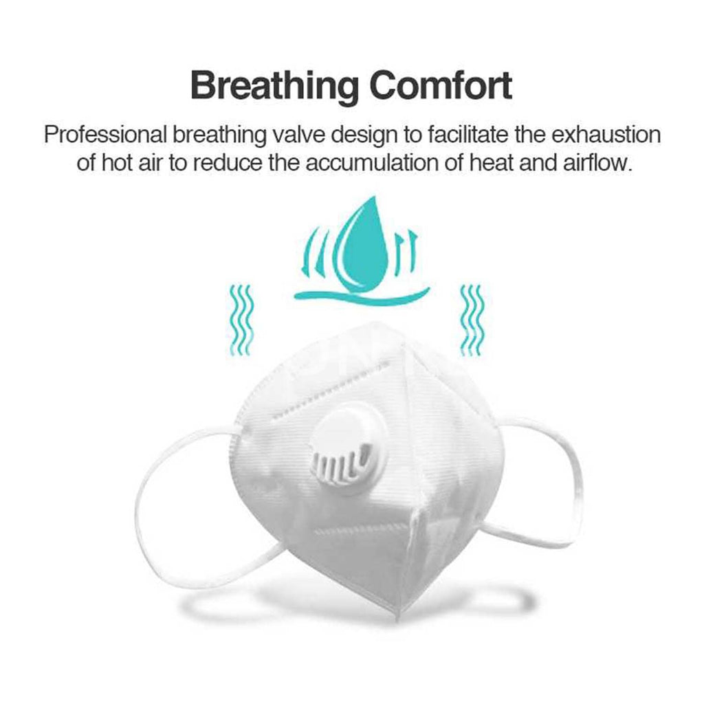 Individual Package KN95 FFP2 Particulate Respirator with Breather Valv
