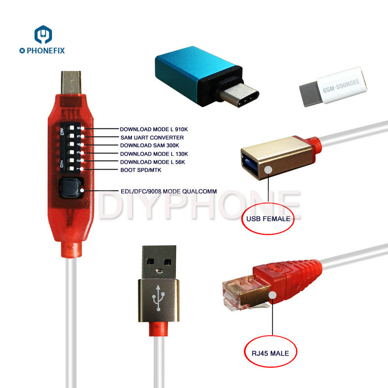 GSM All in One Multifunction Boot Cable with Micro USB Type-C RJ45